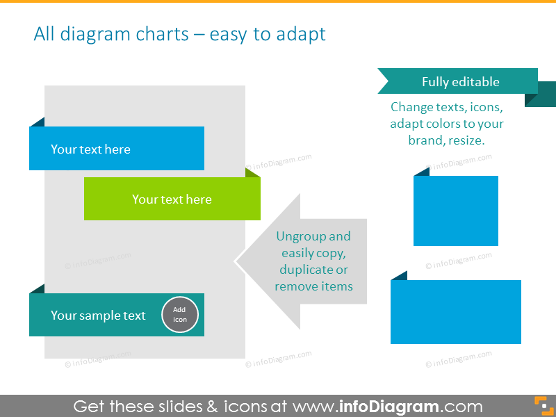 Fully editable, adaptable charts