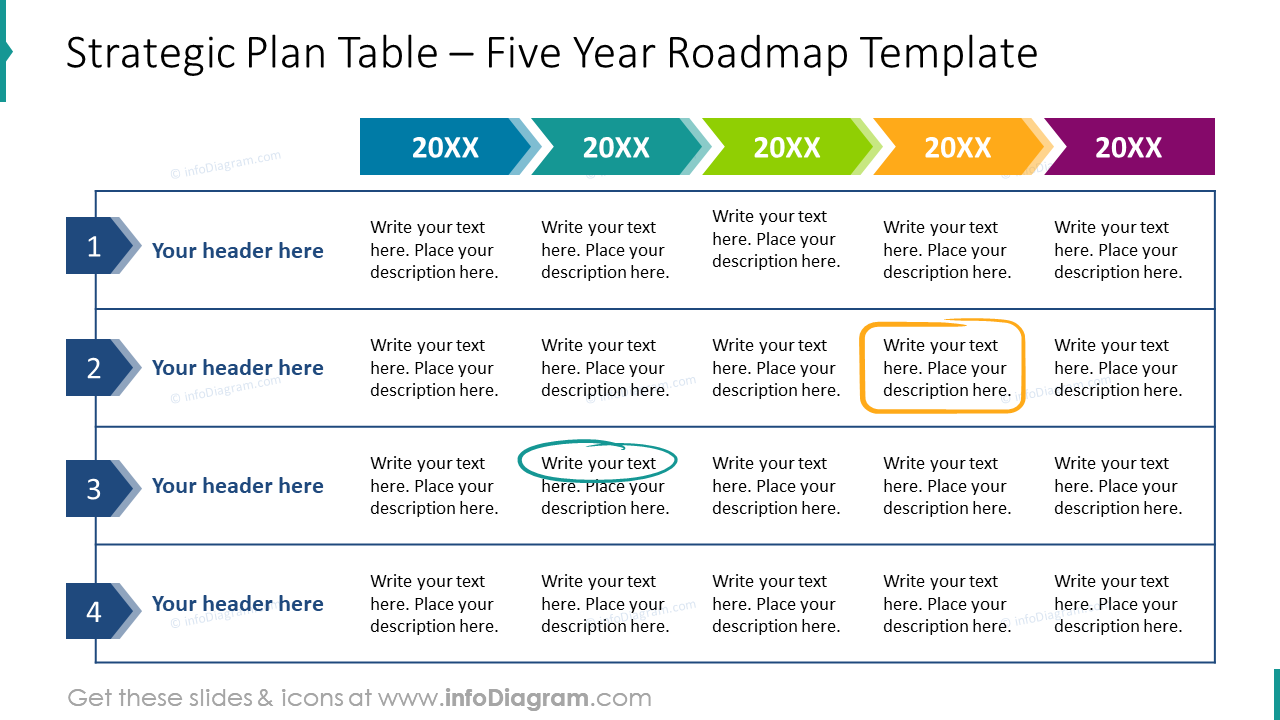 Strategic Plan Table Five Year Roadmap Template