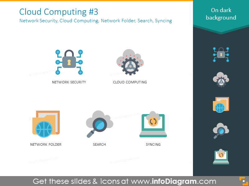 Cloud Computing Ppt
