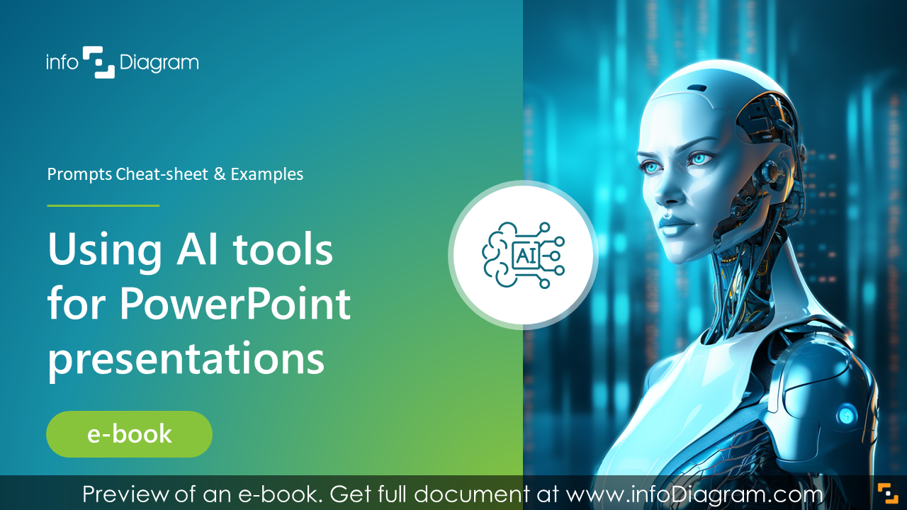AI Prompts for Data Presentation Design (PDF ebook)