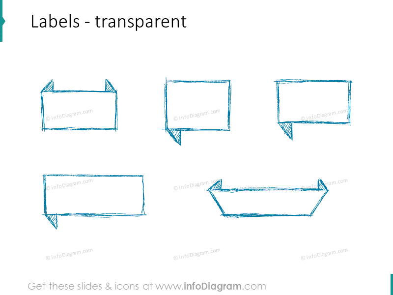 labels-pencil-outline-comment-handwritten-ppt-clipart
