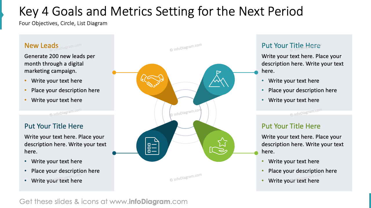 Key 4 Goals and Metrics Setting for the Next Period