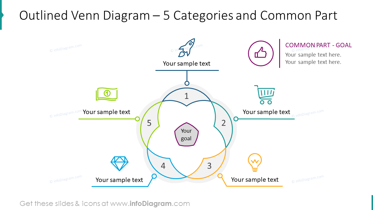 Three Items Synergy Line Diagram Slide