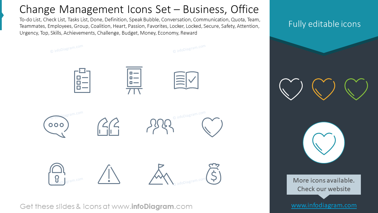 Change Management Icons Set – Business, Office