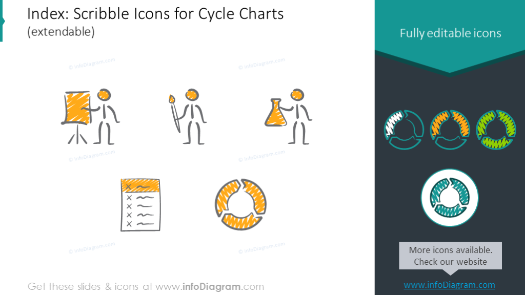 Scribble icons for cycle charts Scribble icons for cycle charts