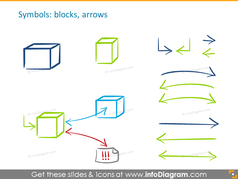 Ink symbols: blocks, arrows