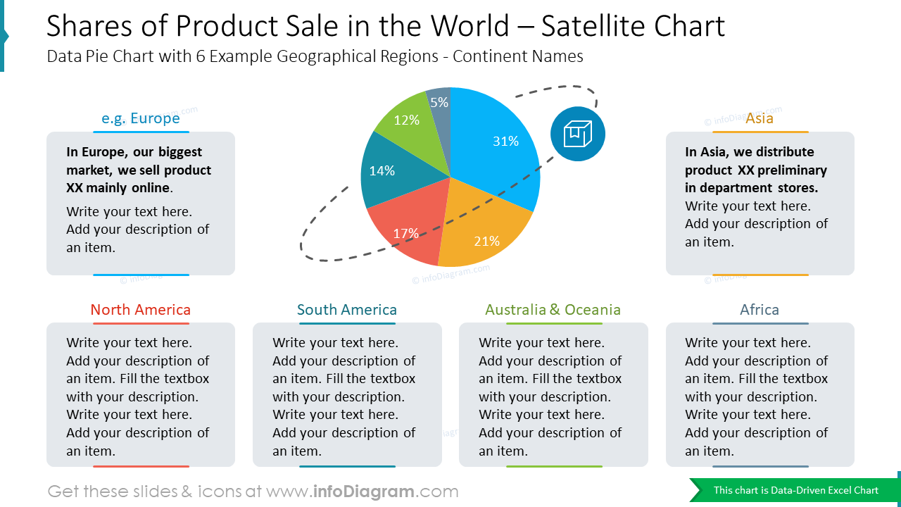 Worldwide Distribution Globe Infographics Pie Chartwith 3 example ...