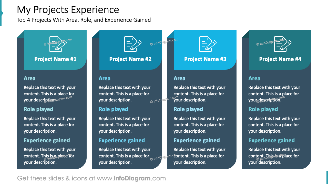 My Projects Experience Muted Blue Style