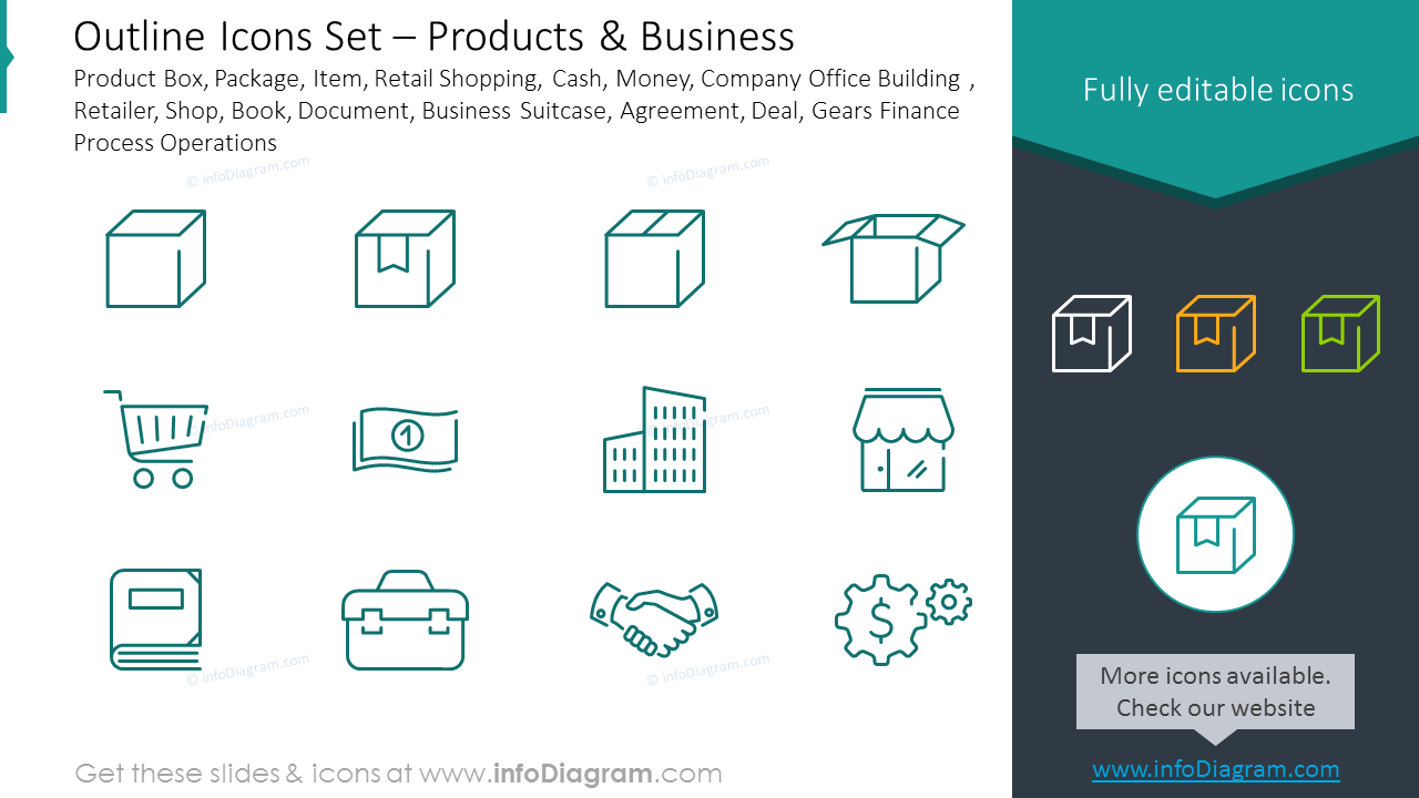 Editing Outline Icons in PowerPoint