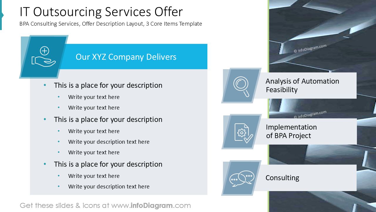 IT Outsourcing Services Offer