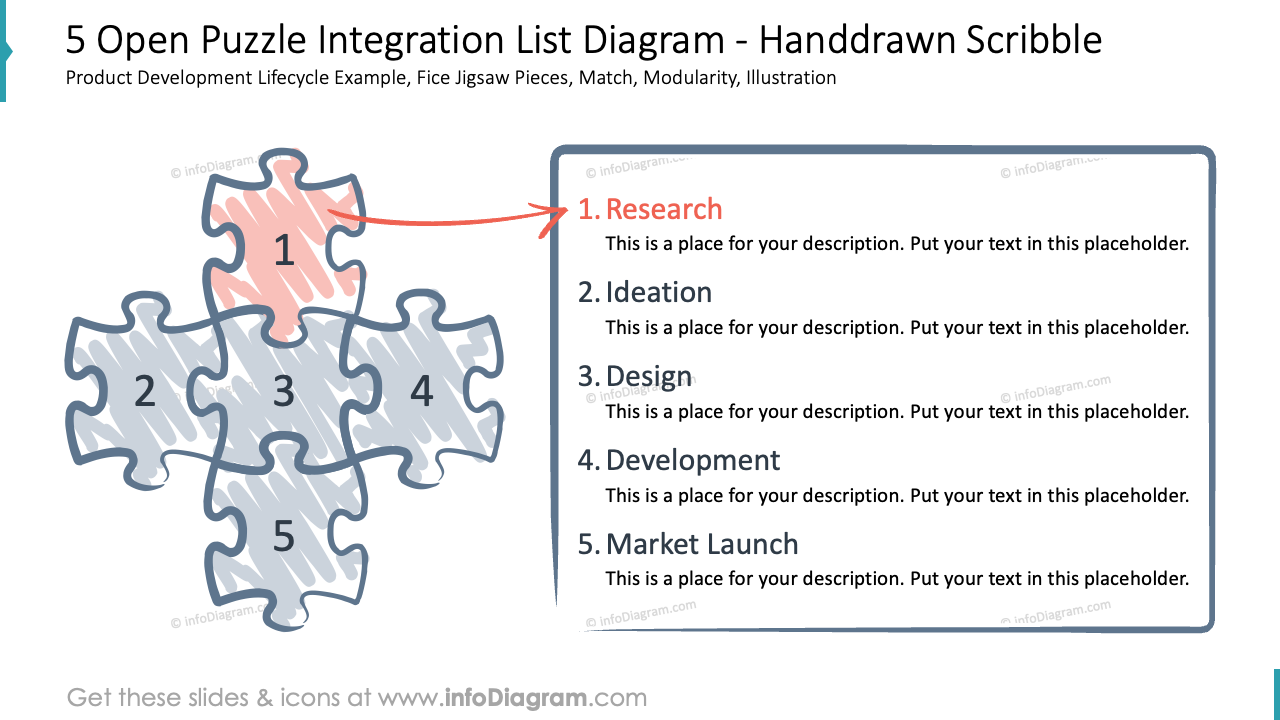 5 Open Puzzle Integration List Diagram Handdrawn Scribble