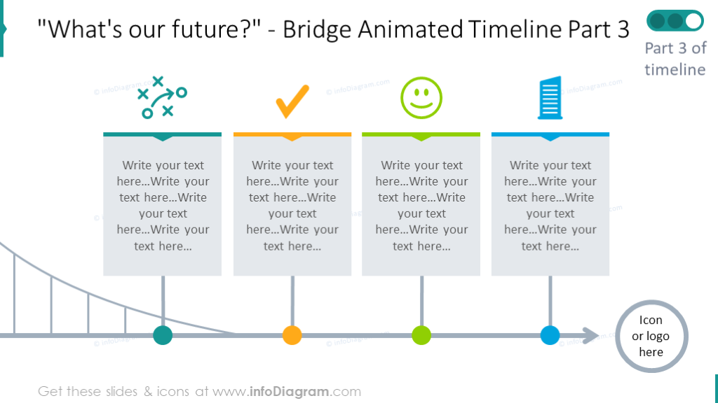 Bridge animated timeline with four text placeholders and icons