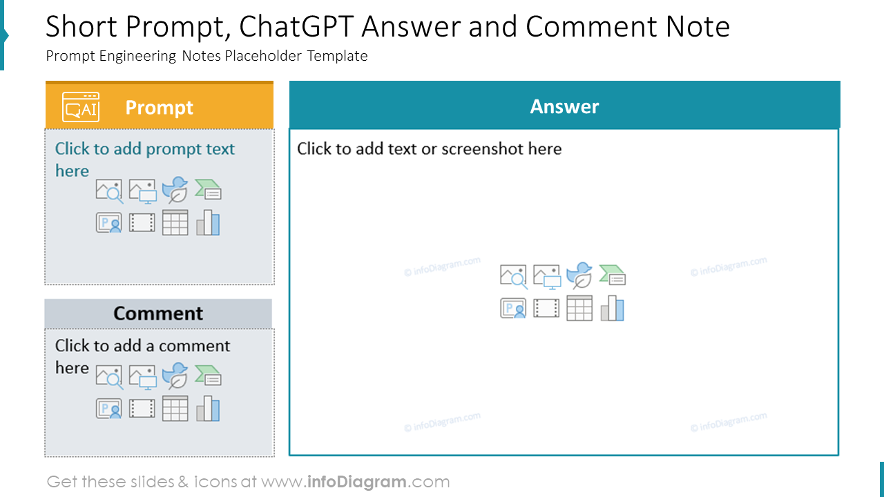 Short Prompt, ChatGPT Answer and Comment Note
