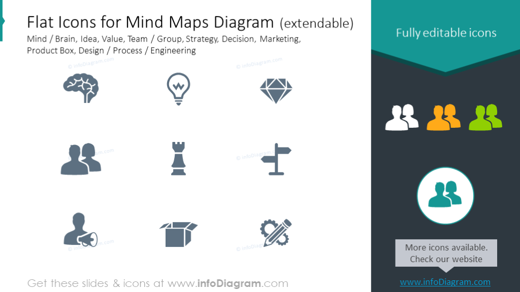 Fflat icons set for mind maps