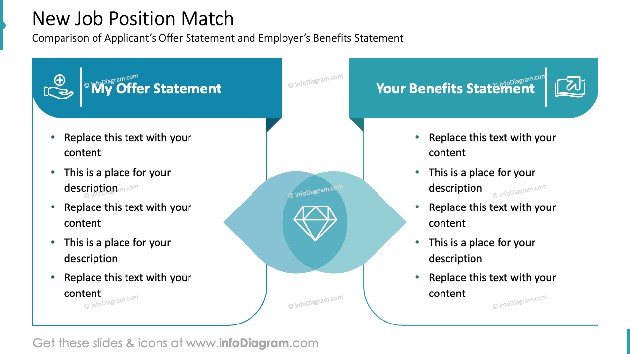 New Job Position Match Outline Style