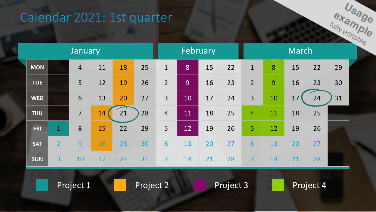 Calendar 2021: 1st quarter