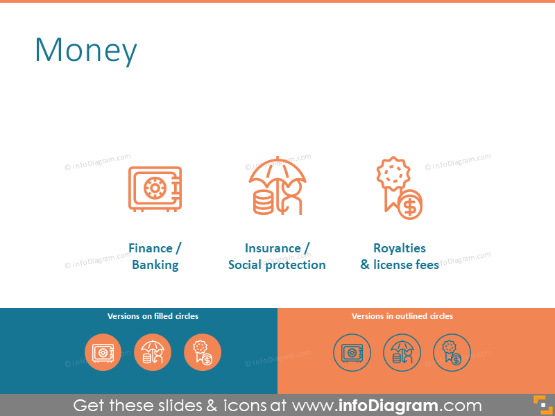 Money related icons to illustrate finance, insurance, and royalties