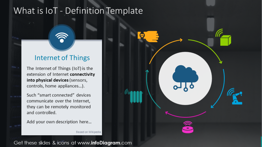 Iot definition template on a dark picture background with icons and ...