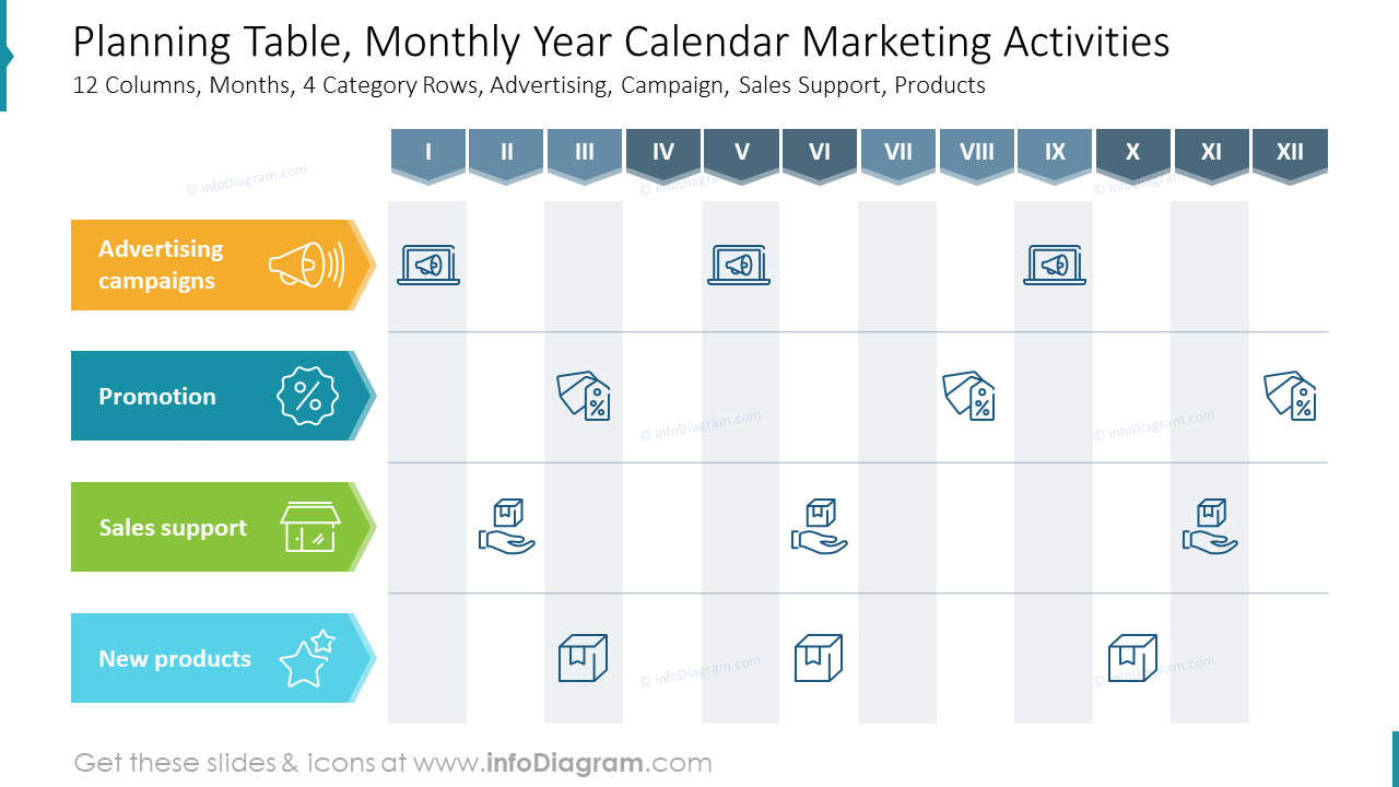 Planning Table, Monthly Year Calendar Marketing Activities