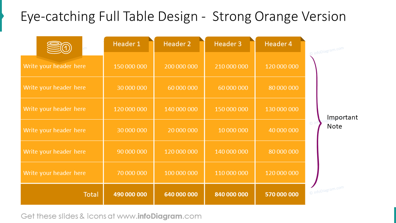 Eye-catching Full Table Design - Strong Orange Version