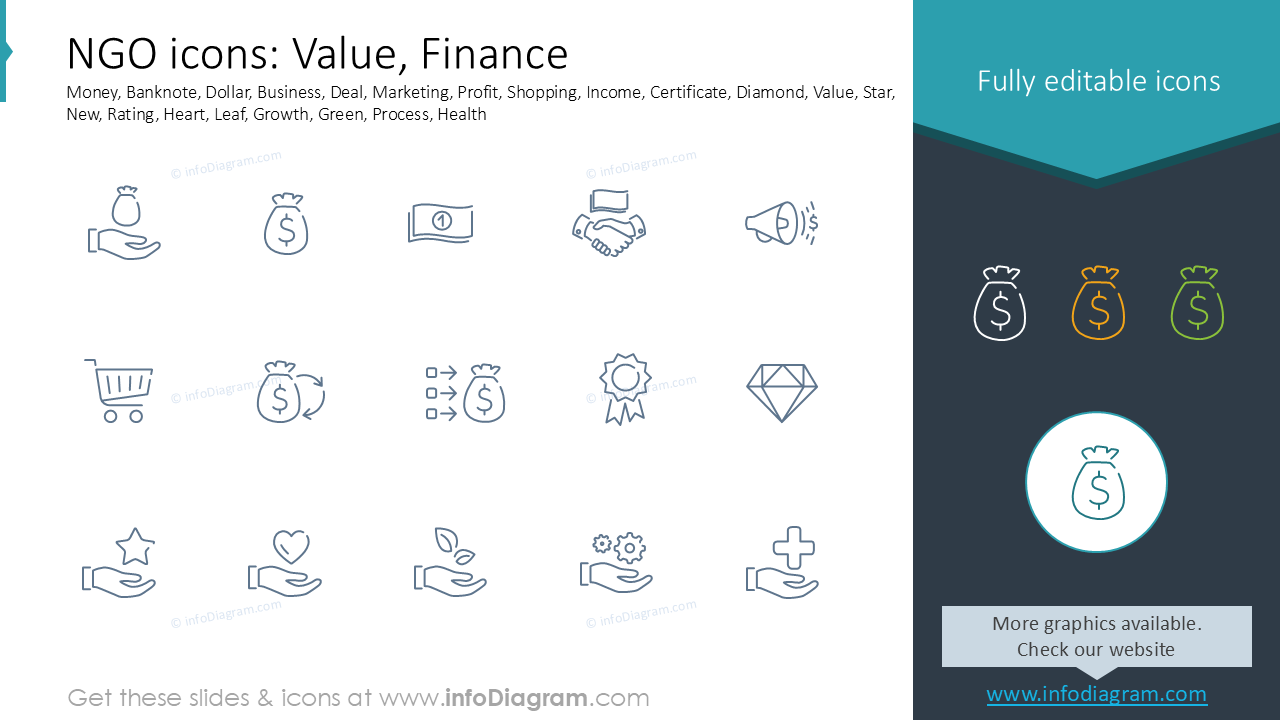 NGO icons: Value, Finance