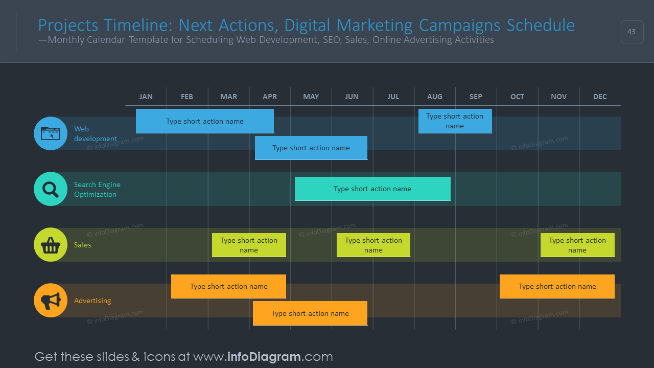 Projects timeline table on a dark background with flat icons