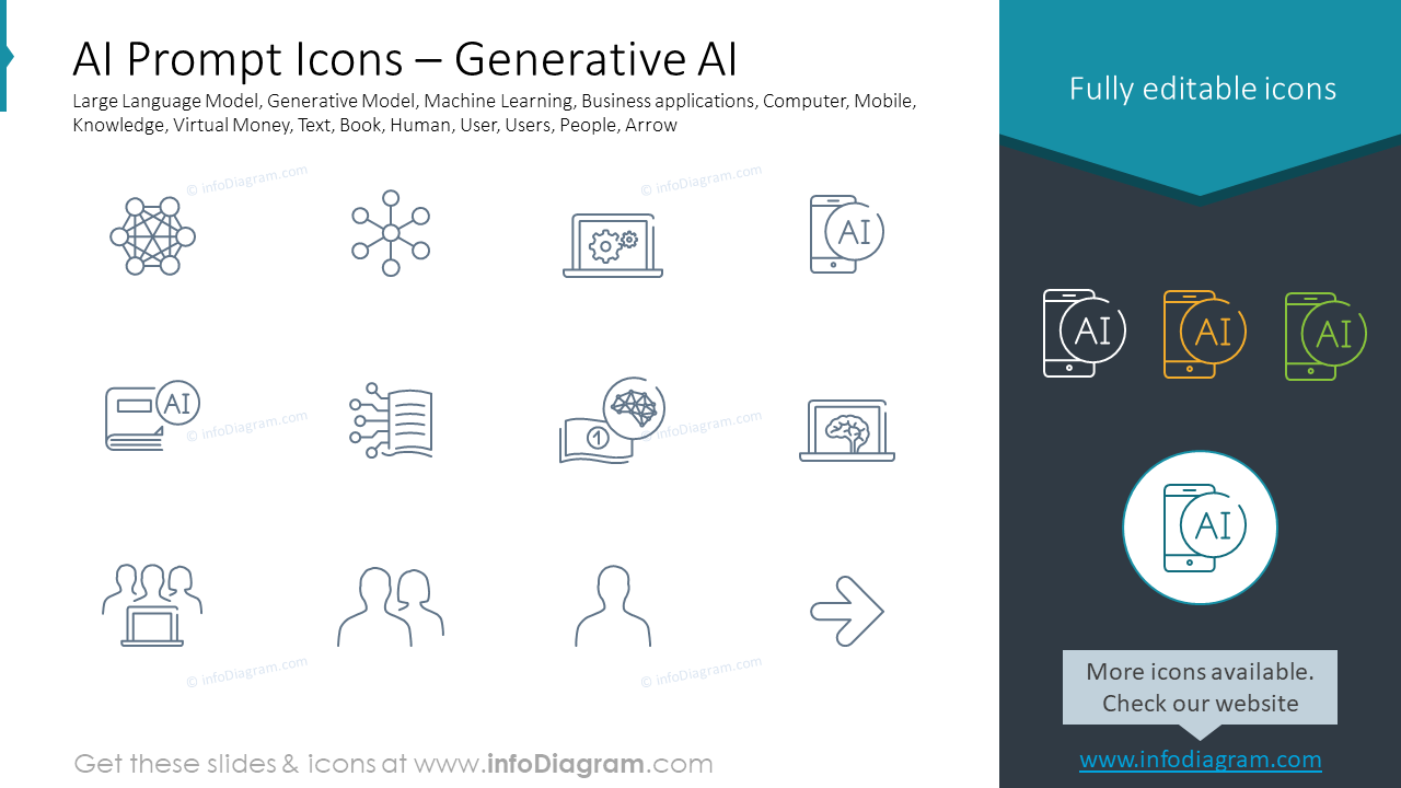 AI Prompt Icons – Generative AI