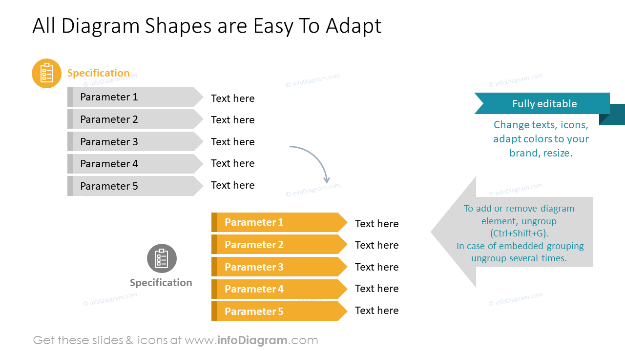 All Diagram Shapes are Easy To Adapt