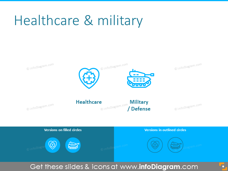 Healthcare and military icons template
