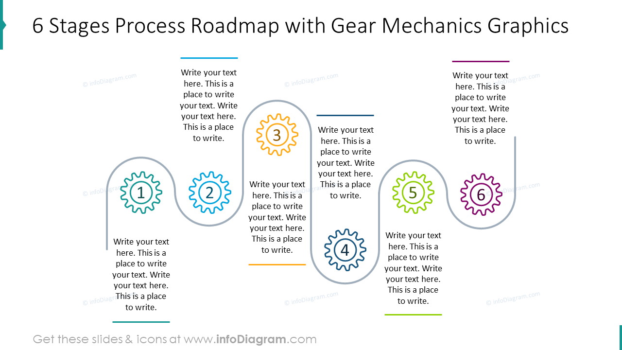 Six stages process roadmap with gear mechanics graphics