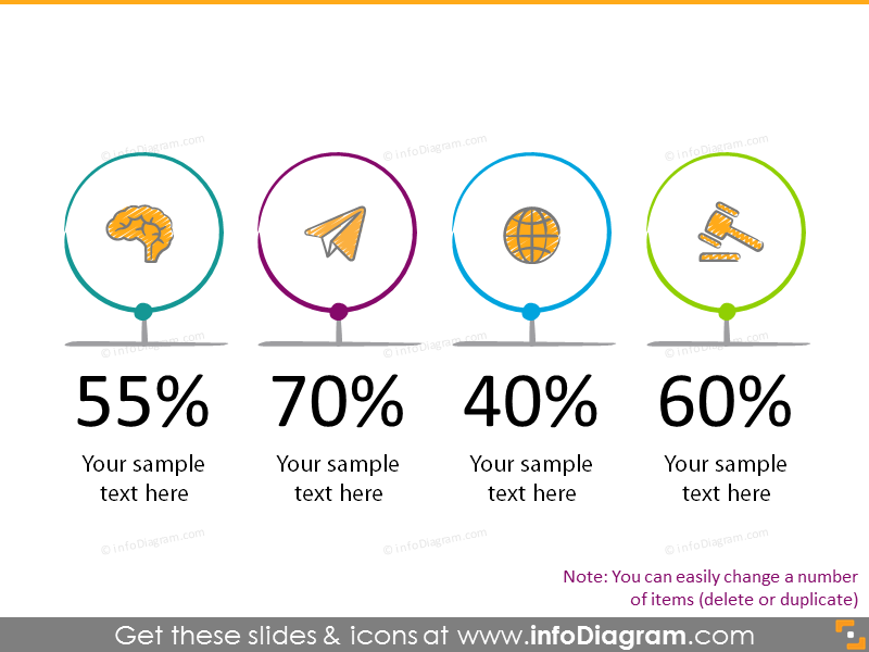 Key number presentation with 4 circles diagram