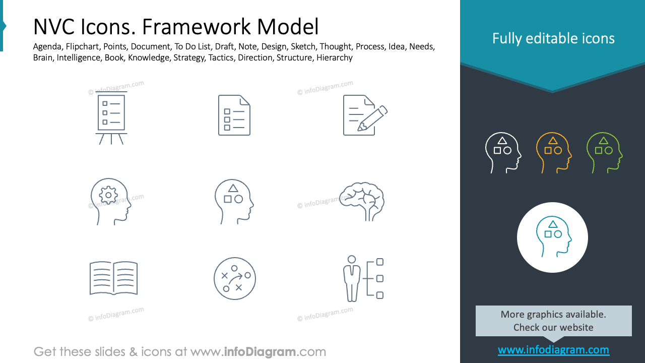 NVC Icons. Framework Model