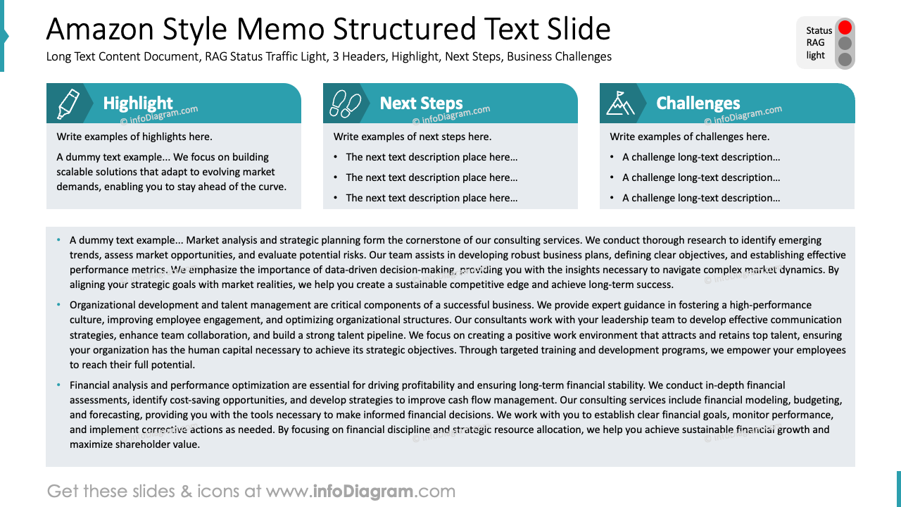 Amazon Style Memo Structured Text Slide