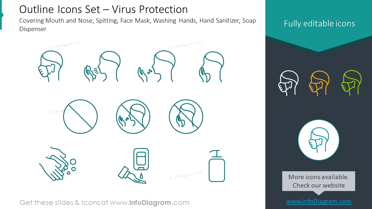 Outline icons set: covering mouth and nose, spitting