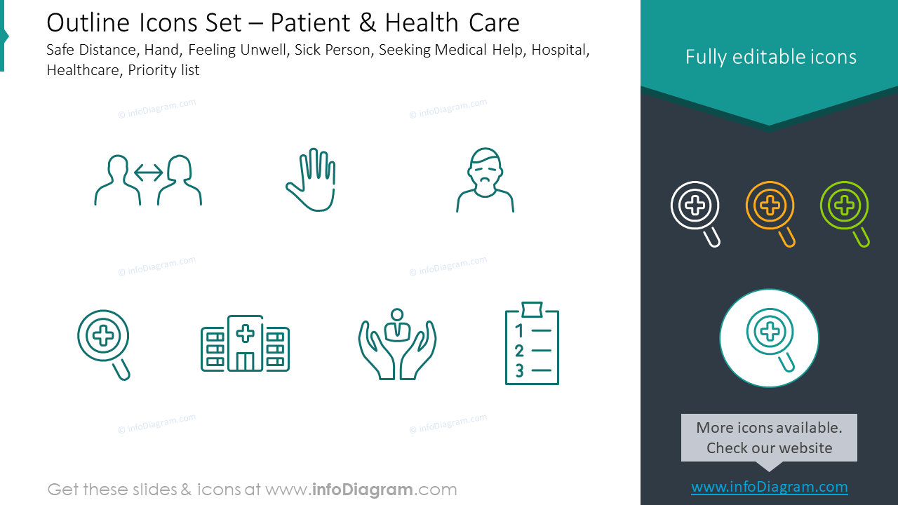 Outline icons set: safe distance, hand, feeling unwell