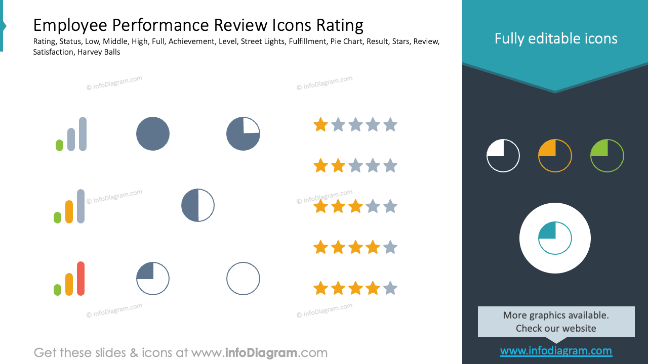 Employee Performance Review Icons Rating