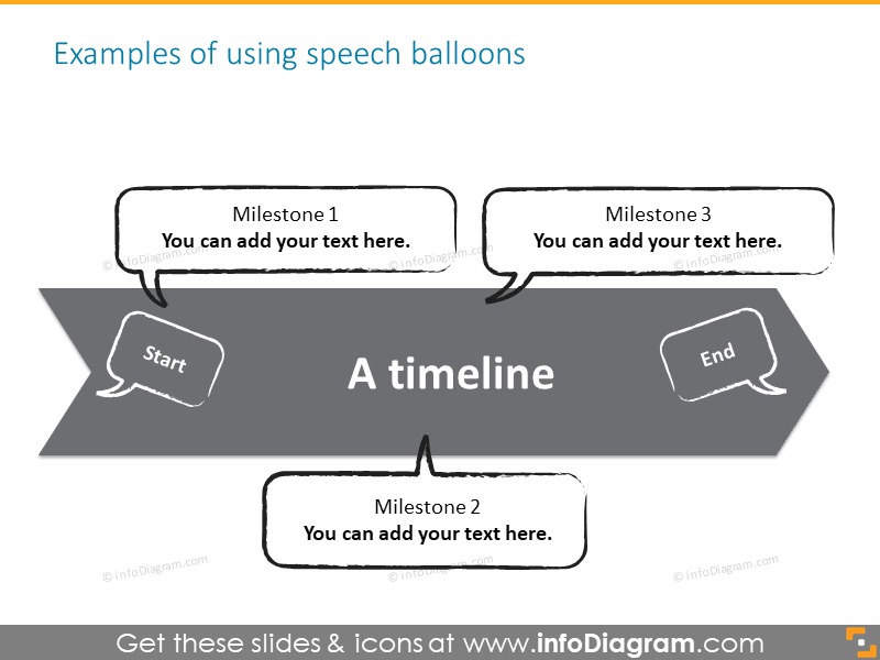 timeline milestone handwritten text bubbles powerpoint picture