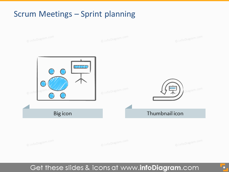 Scrum Process and Artefacts Presentation Template (PPT icons) Scrum Process and Artefacts Presentation Template (PPT icons)