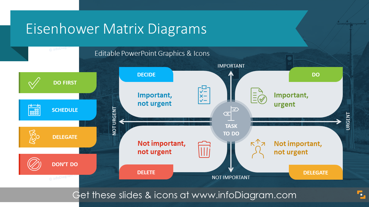 Eisenhower Matrix for Time Management Presentation (PPT Template)