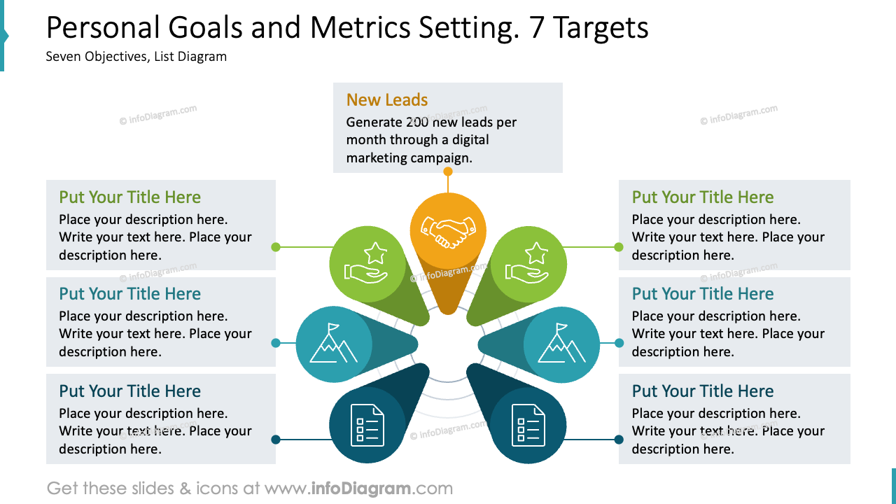 Personal Goals and Metrics Setting. 7 Targets Personal Goals and Metrics Setting. 7 Targets