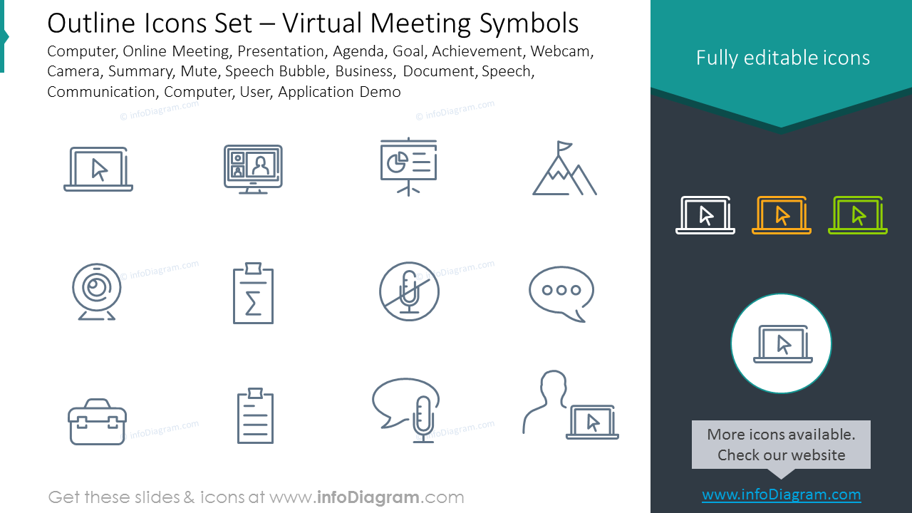Outline style icons set: virtual meeting symbols computer, online meeting