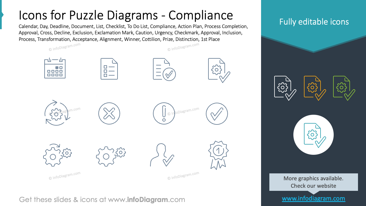 Icons for Puzzle Diagrams - Compliance
