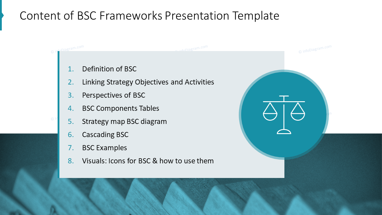 Content of BSC Frameworks Presentation Template