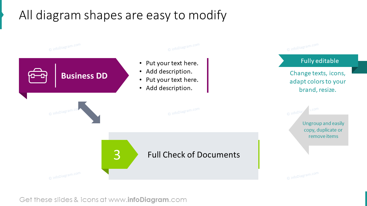 All diagram charts are easy to adapt