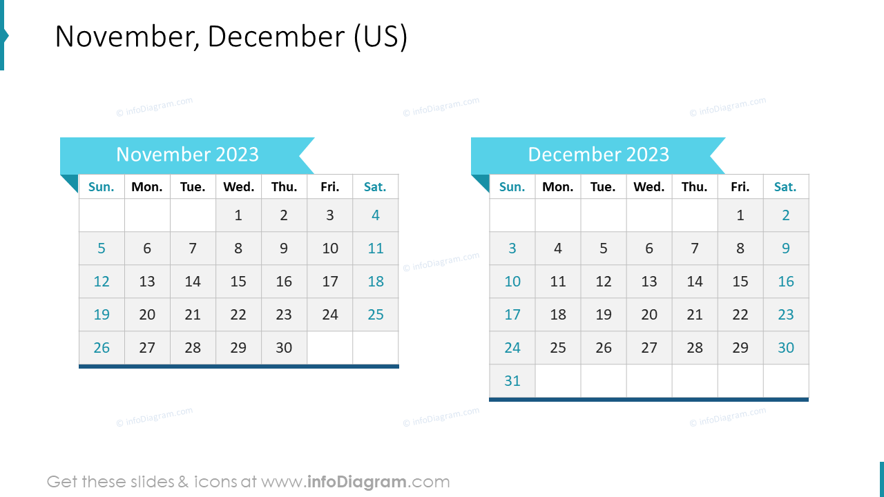 November, December (US)