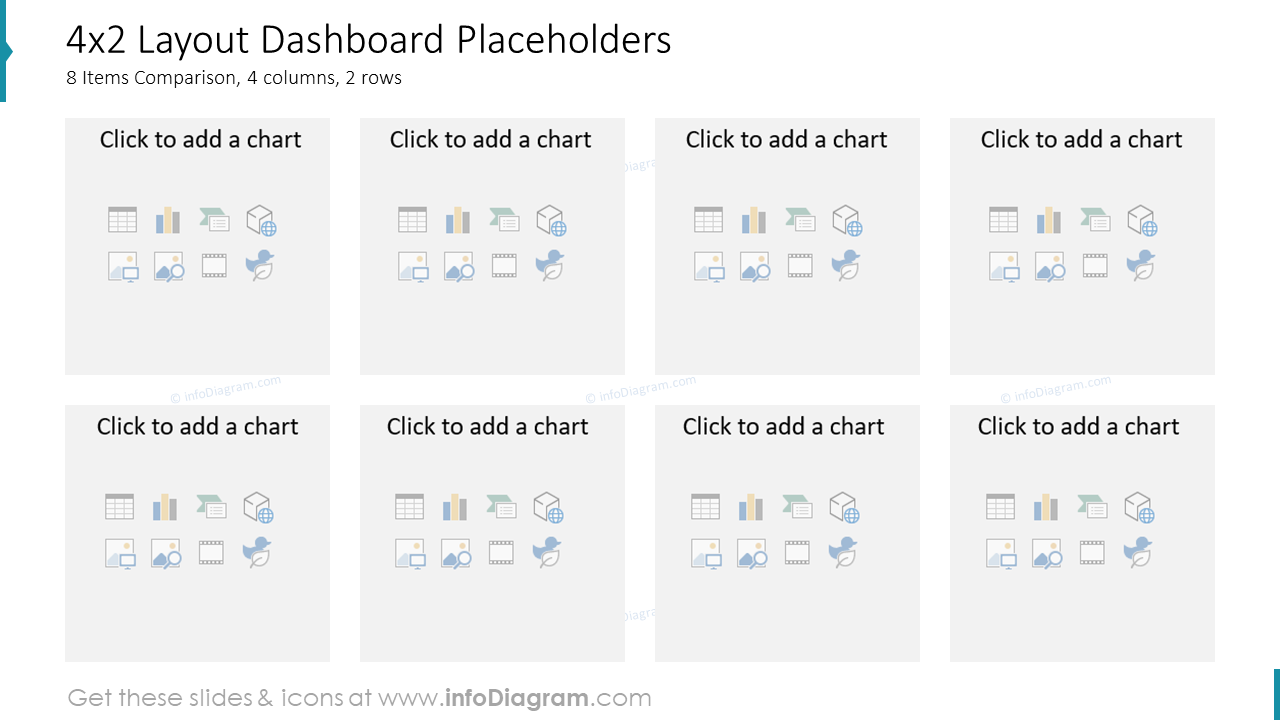4x2 Layout Dashboard Placeholders