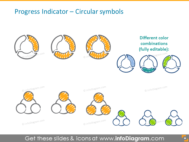 Circular indicator symbols