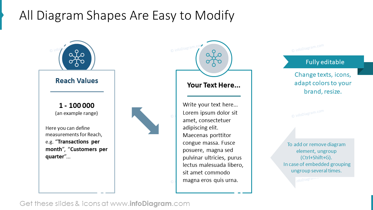 All Diagram Shapes Are Easy to Modify
