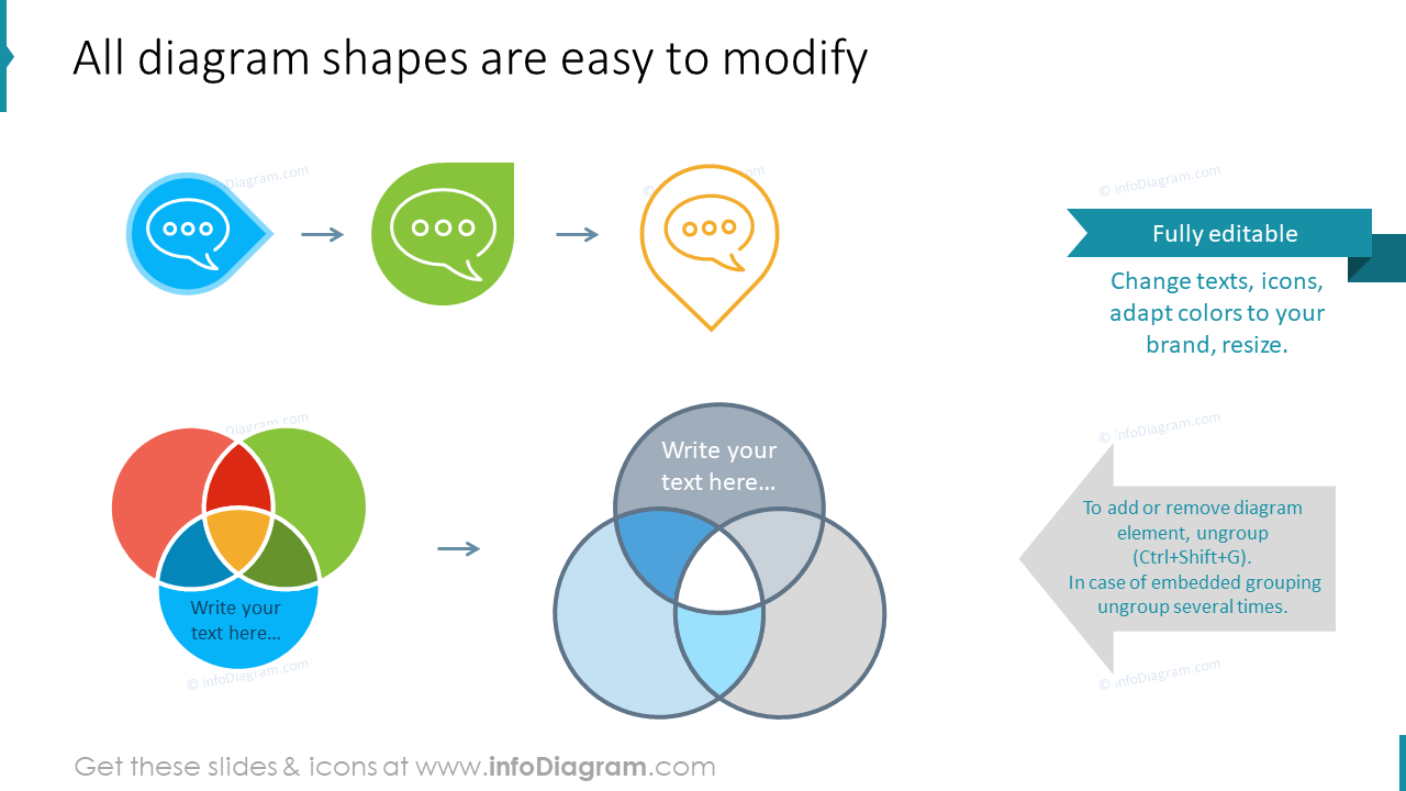 All diagram shapes are easy to modify