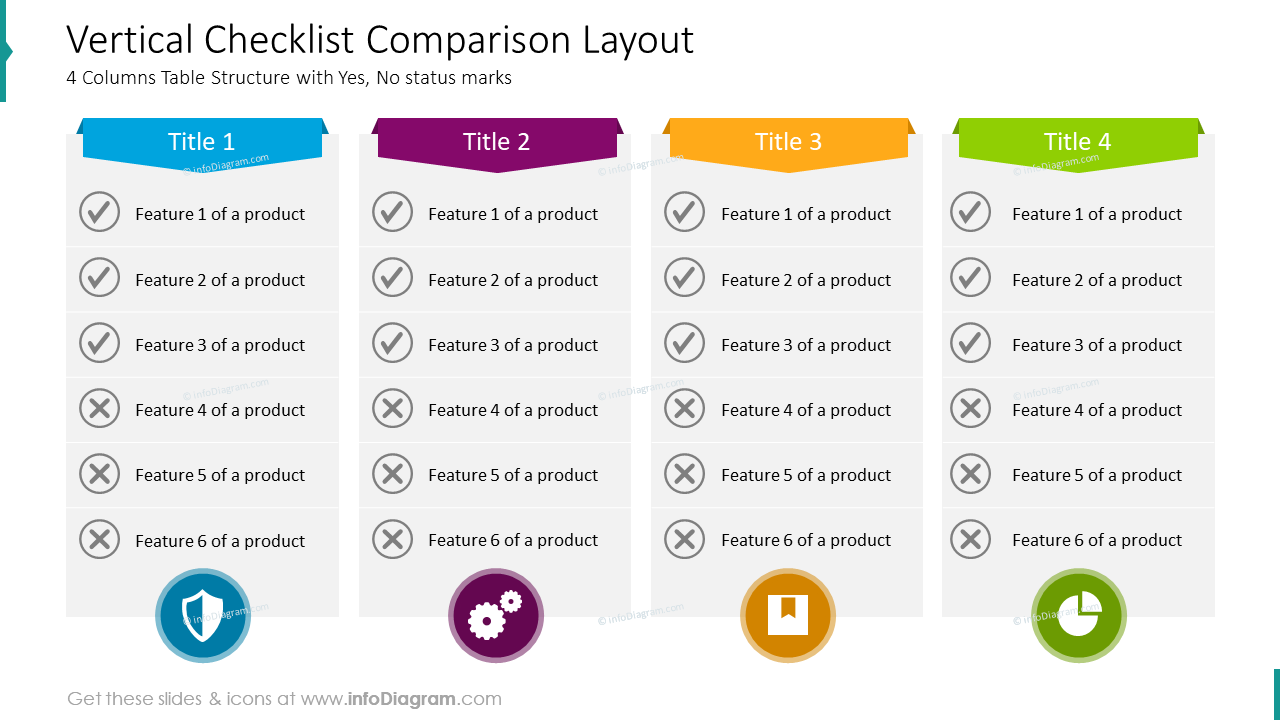 Comparison Table in a form of List Comparison Table in a form of List